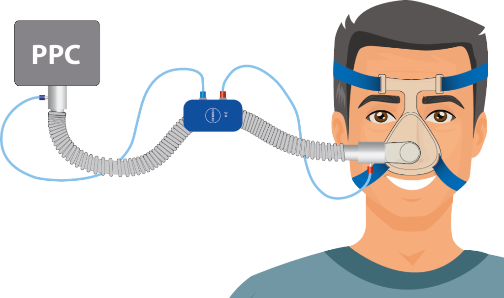 Hypnea 3 : Polygraphe Ventilatoire Portable | CIDELEC